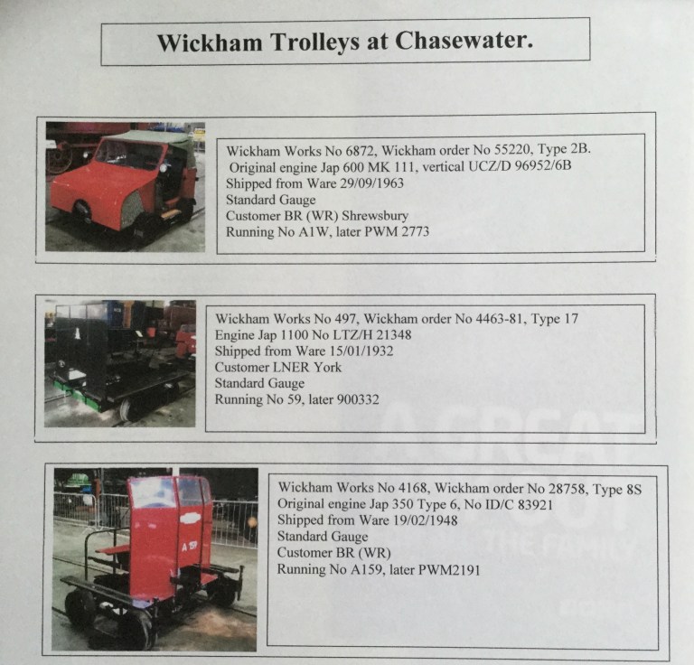 Chasewater Railway – Wickham Trolleys. | Chasewater Railway Museum
